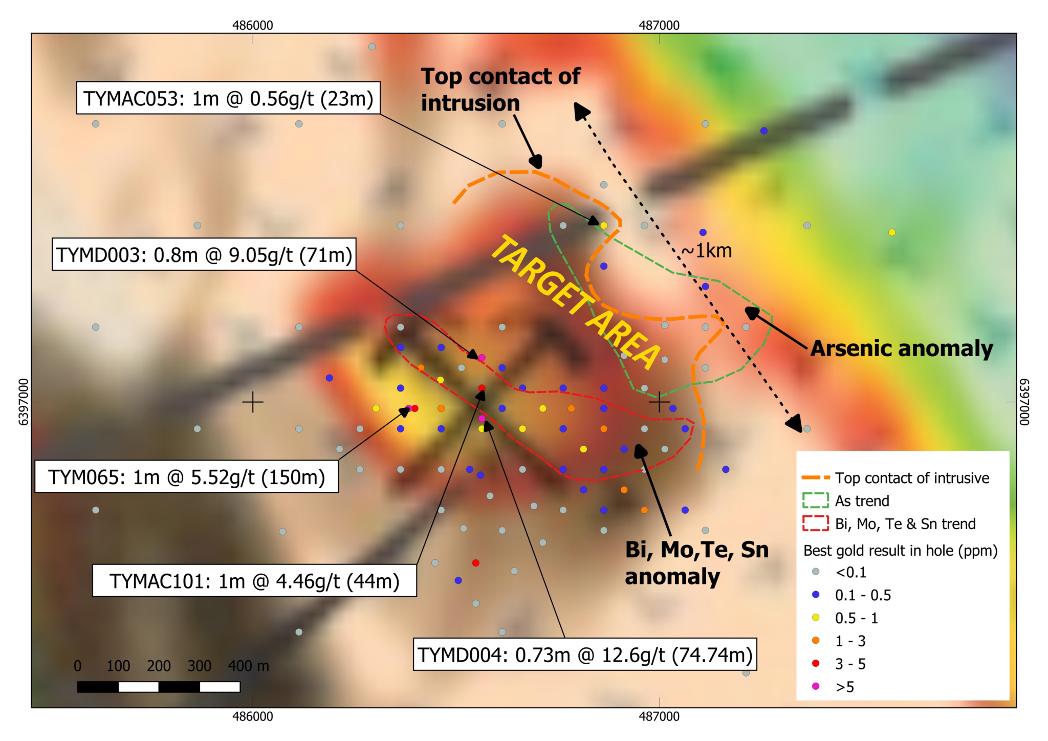 Cobar Basin / Lachlan Fold Belt Projects (NSW) – Alchemy Resources Limited