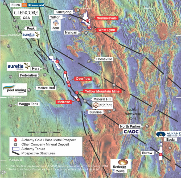 Cobar Basin / Lachlan Fold Belt Projects (NSW) – Alchemy Resources Limited